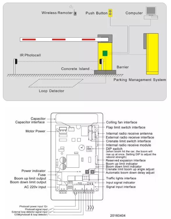 Wire Control Road Blocker 6M Telescopic Arm Road Barrier Boom Barrier ...