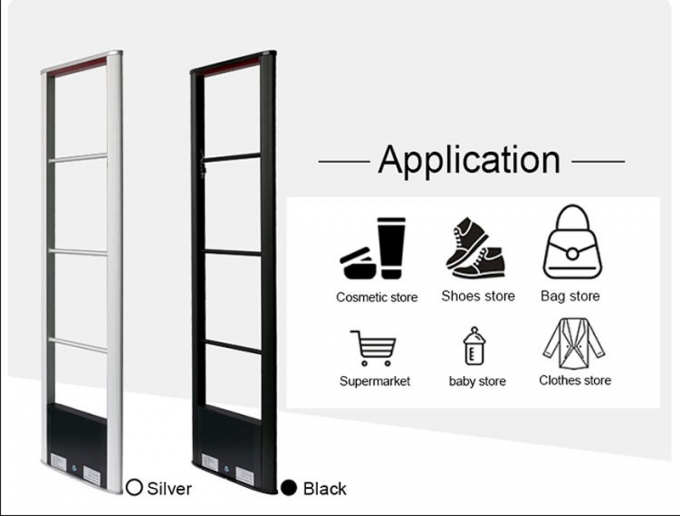 RF antenna Clothing store Alarm Security System Anti Theft devices RF 8 ...