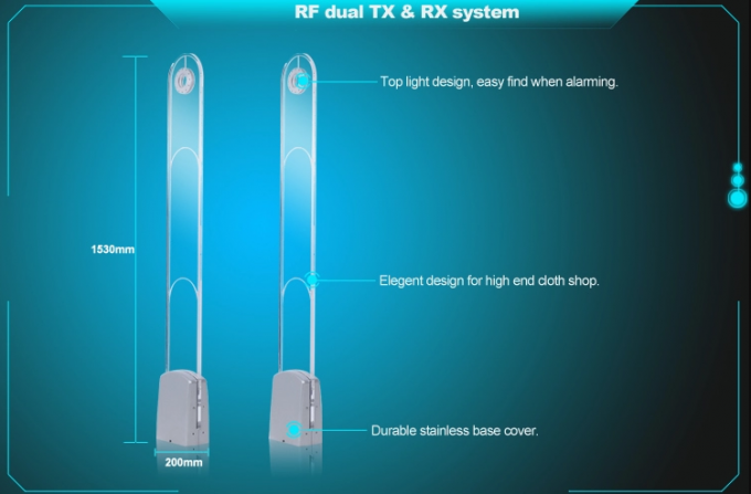EAS System Entrance Barrier Gate Anti Theft Shop Goods Magnetic RF ...