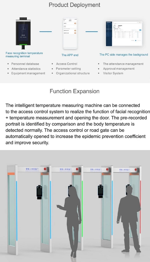 Infrared Thermal Scan Temperature Measuring Machine Digital 2000 Degree ...