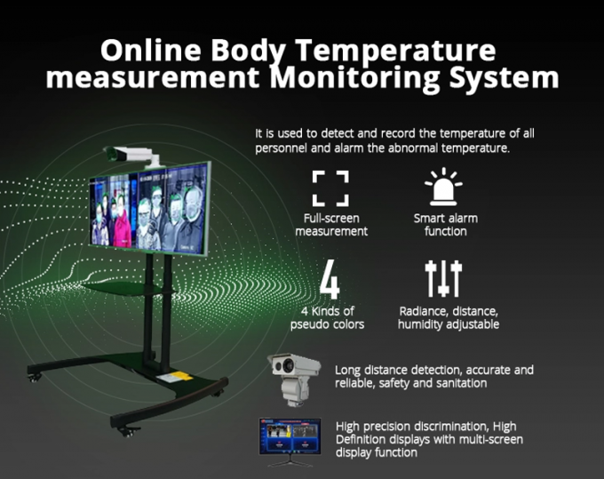 Vertical Walk Through Temperature Scanner Human Thermometer Detector ...