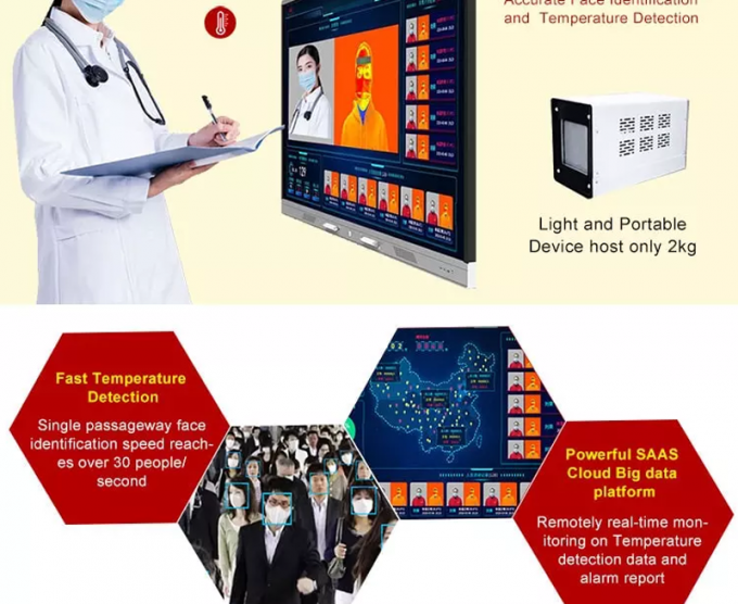 Non Contact Walk Through Temperature Scanner Human Body Temperature ...