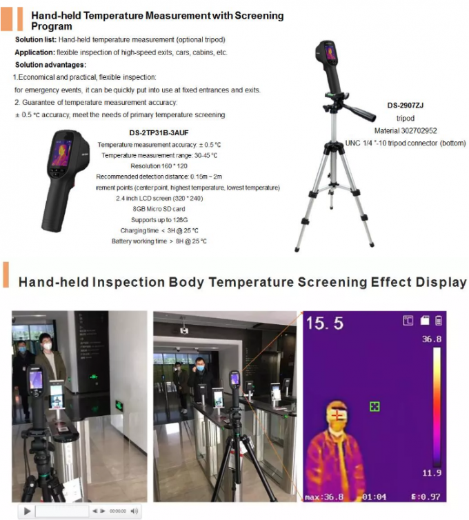 Adjustable Sensitivity Walk Through Temperature Scanner Single Line Of ...