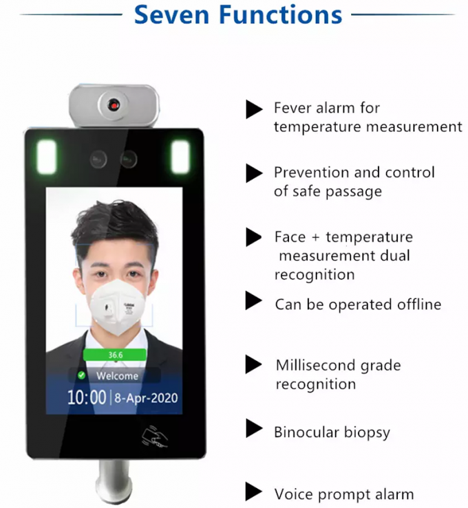 Digital Scanner Measuring Thermal Body Camera Infrared Temperature ...